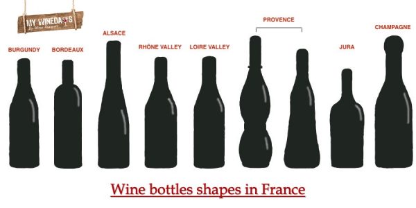Discover wine bottles shapes in France | My Winedays - Wine Tours in France