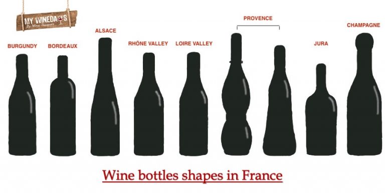 Wine bottles shapes in France | My Winedays - Wine Tours in France